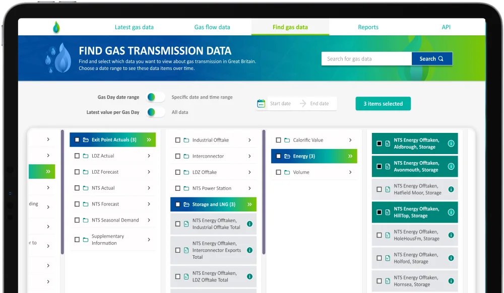 National Gas Transmission Data Portal